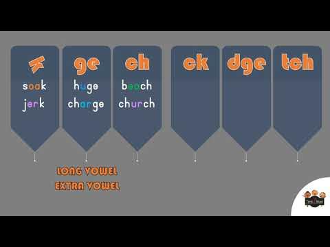 Gr 2 Level 12 FLUENCY VIDEO K, CH, GE - YouTube