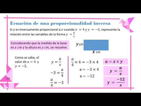 Ecuación de una proporcionalidad inversa - YouTube