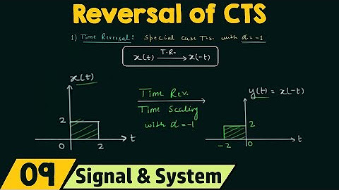 Signal processing - YouTube