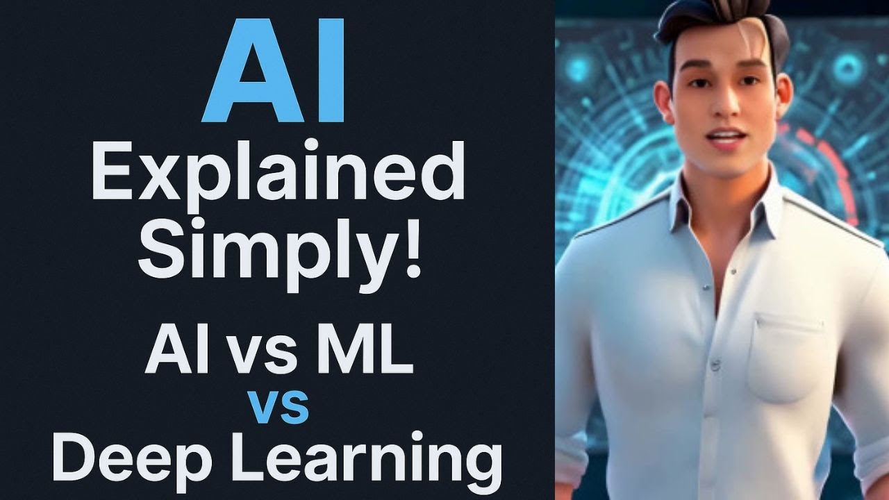 AI Explained in 5 Minutes | What is AI? A Simple Explanation for ...