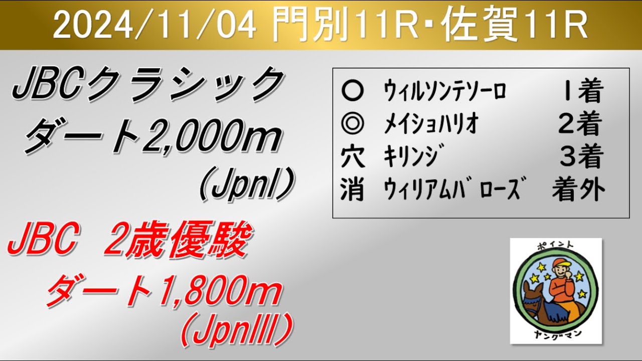 【JBC2歳優駿・JBCクラシック2024】ヤングマン氏のレース予想！昨年はフォーエバーヤングが勝った2歳戦とフィナーレを飾るのはJBCクラシック！！ - YouTube