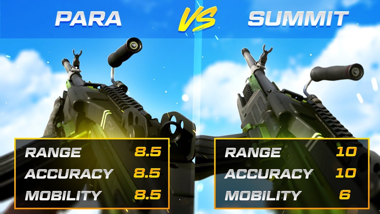 BUFFED BRUEN MK9 + HMR9 = #1 META LOADOUT in WARZONE! - YouTube