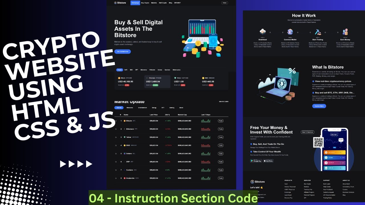 Create A Responsive Crypto Website Using Html Css Javascript With 6236