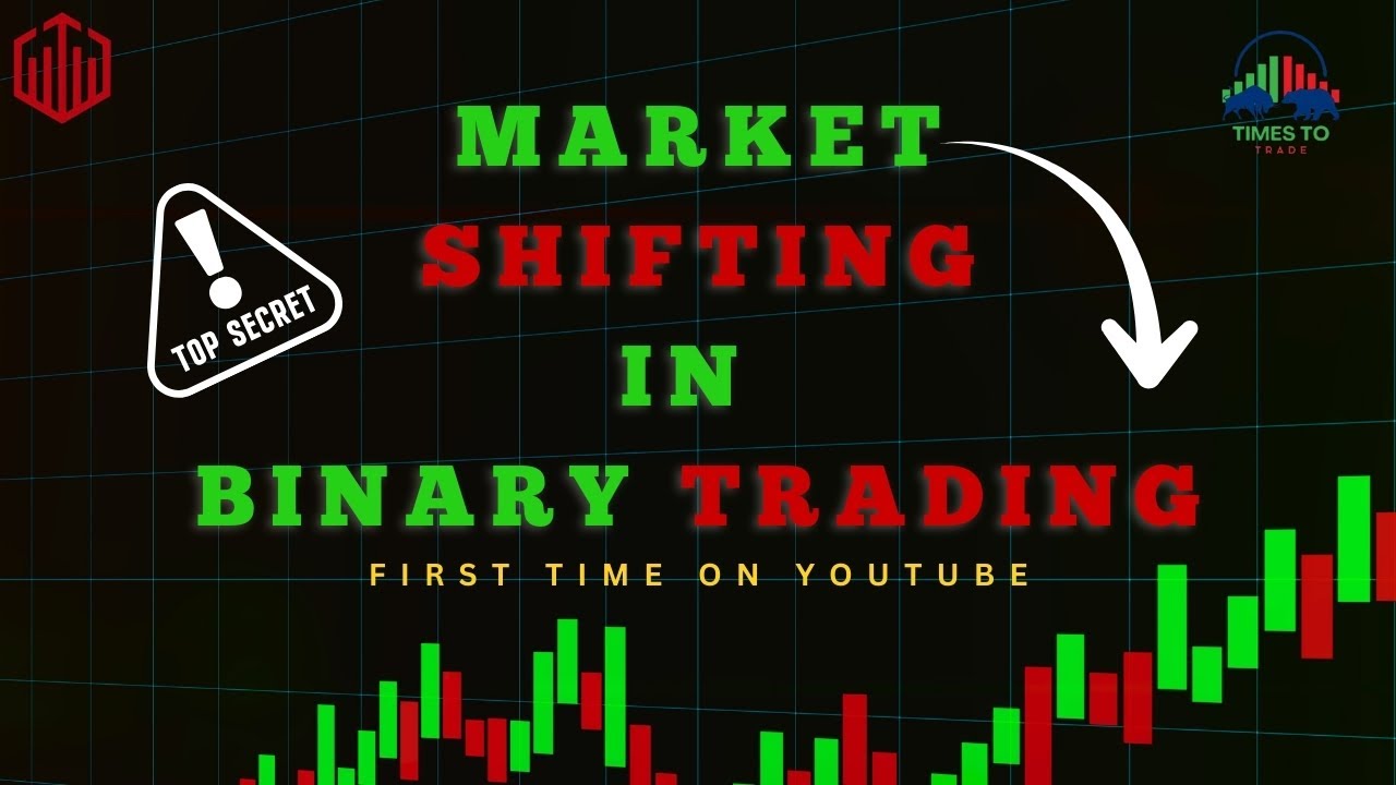 Market Shifting In Binary Trading | Candlestick Psychology | Price ...