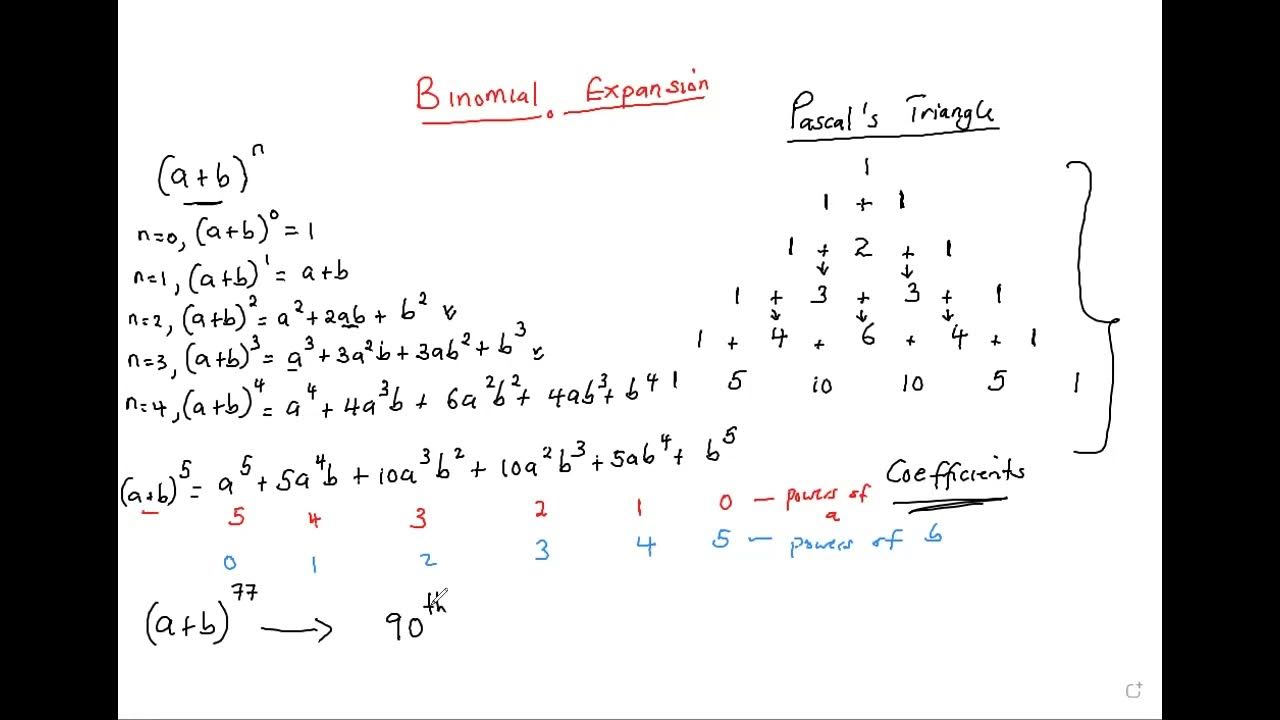 Introduction to binomial(pascal's triangle) 2022 - YouTube