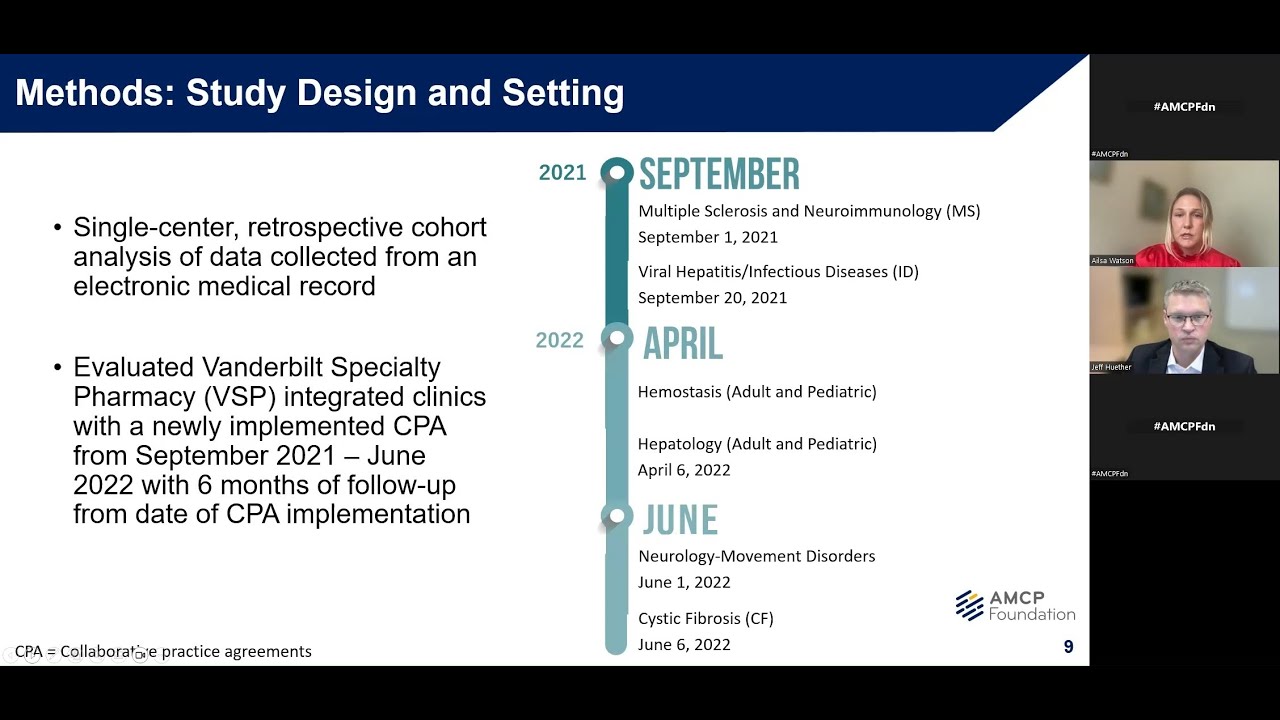 AMCP Foundation Best Poster Virtual Presentation: Ailsa Watson, PharmD ...