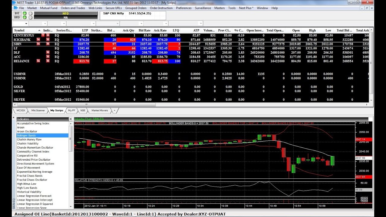 How to check Intraday and historical charts on Nest Trader | Samco ...
