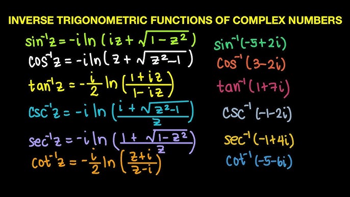 Inverse Trigonometric Functions