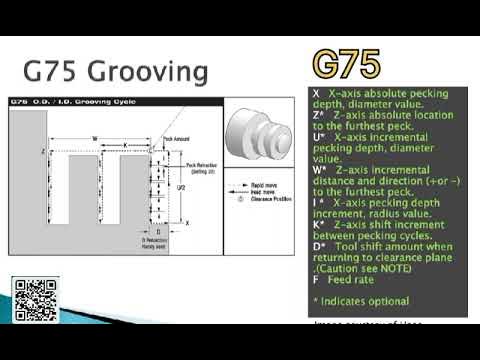 cnc programming for mechanical engineering basiccnc turning programming ...