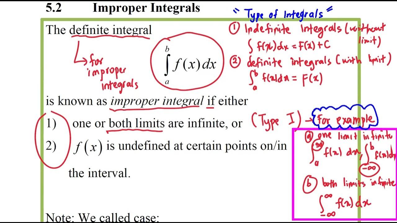 SSCM1023 Chap5 Part 4 5.2 Intro Improper Integral - YouTube