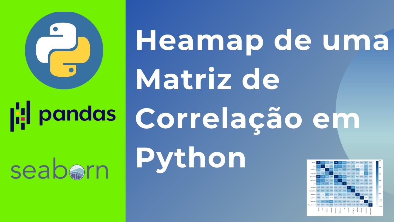 Mapa de Calor em Python - YouTube