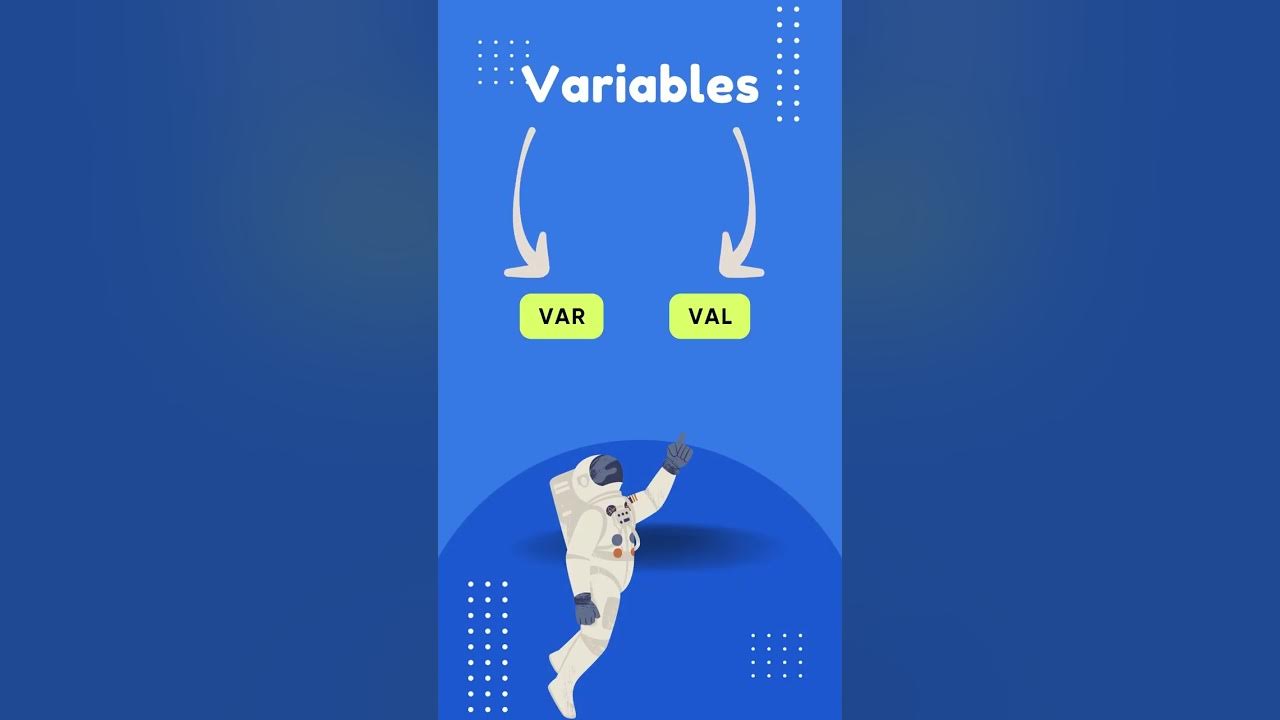 Kotlin Variables Explained In 1minute Androiddeveloper Coding Kotlintutorial Youtube