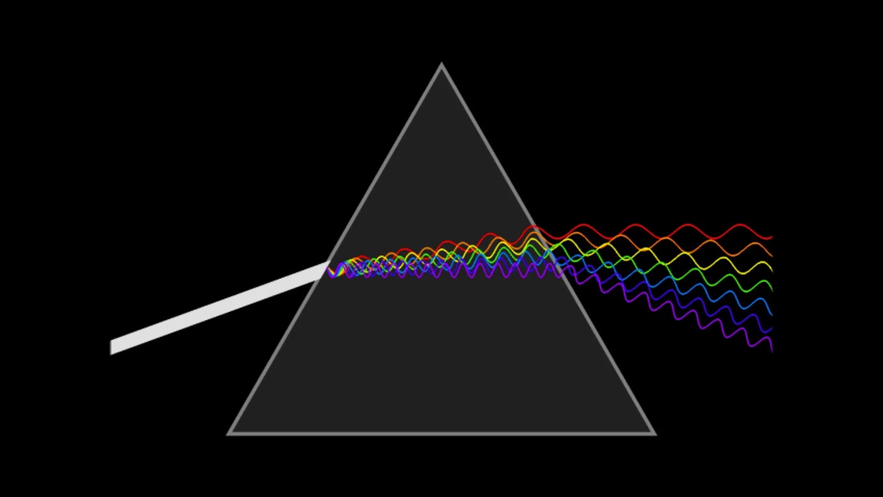 light dispersion animation - YouTube