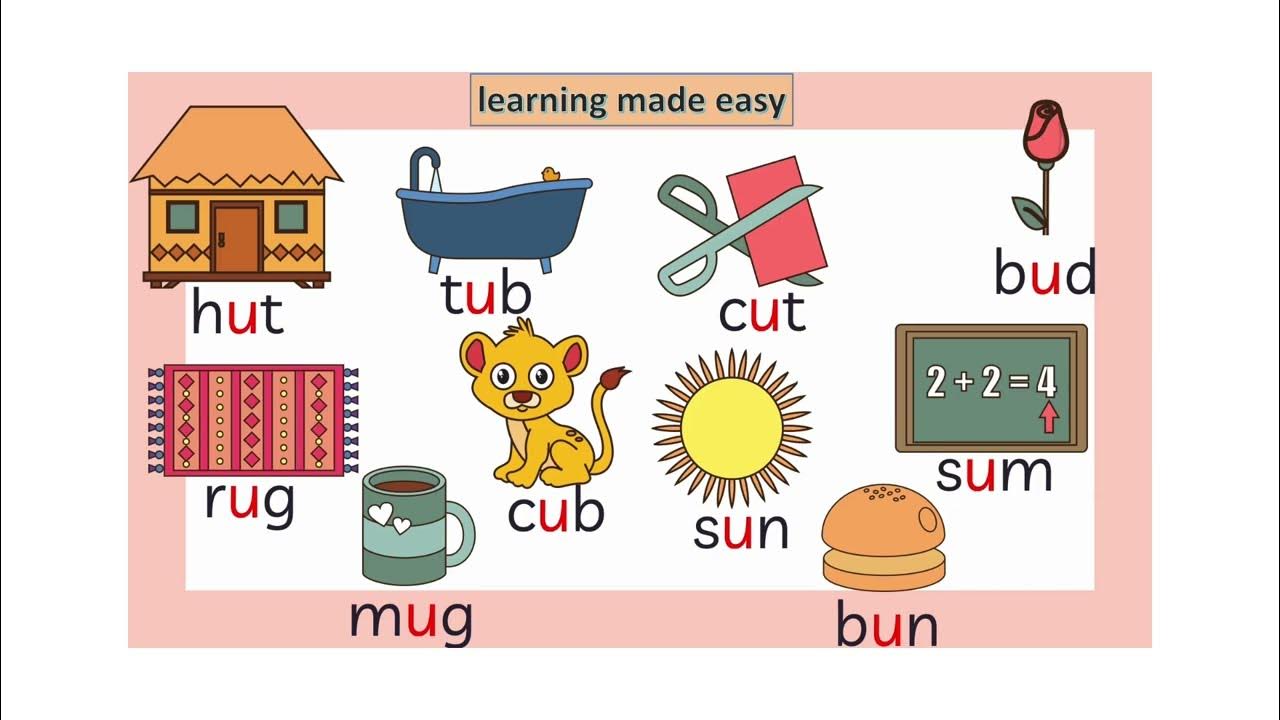 cvc word blend with short u/ 3 letter words - YouTube