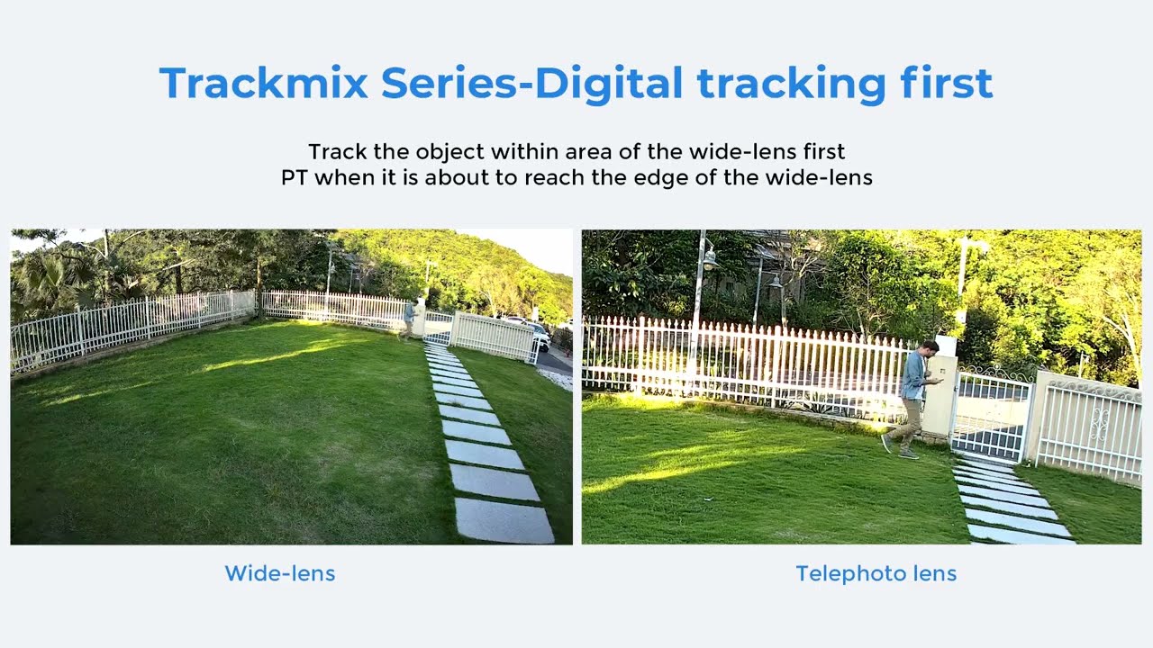 Videos Captured in Digital Tracking First Mode by the TrackMix Camera ...