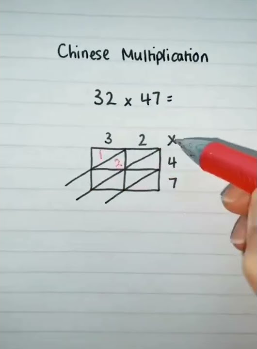 Chinese Multiplication - YouTube