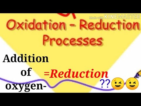 Entertaining #REDOX reaction, Basic knowledge of oxidation and ...