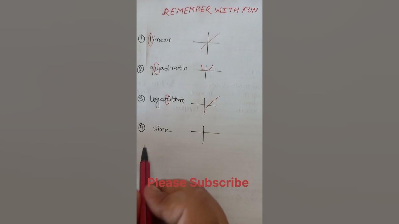 Maths Remember Tricks Linear Sine Logarithm Quadratic Shorts Youtubeshorts Trending