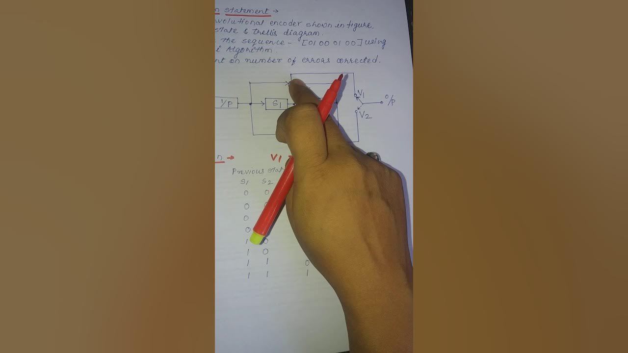 Video 1 Convolution Code - YouTube