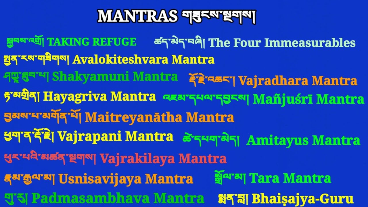 Tibetan Buddhist Mantra Compilation གཟུངས་སྔགས་ཕྱོགས་བསྒྲིགས། - YouTube