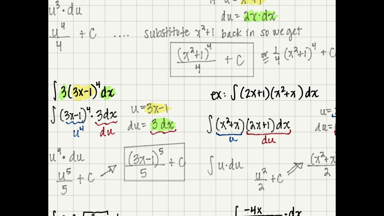 BC 5 2A Integrals with substitution intro - YouTube