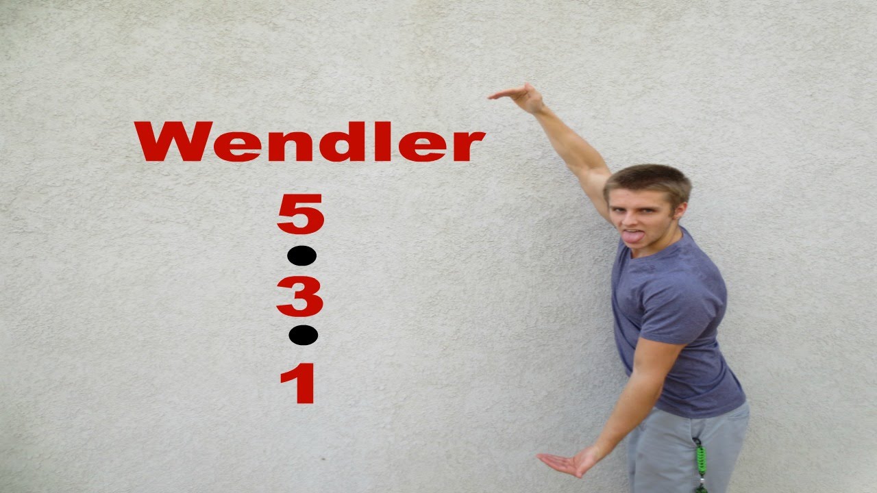 Basic Overview Of Jim Wendler 5 3 1 Powerlifting Program YouTube