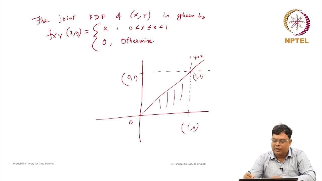 Conditional Probability Density Function #swayamprabha #ch38sp - YouTube
