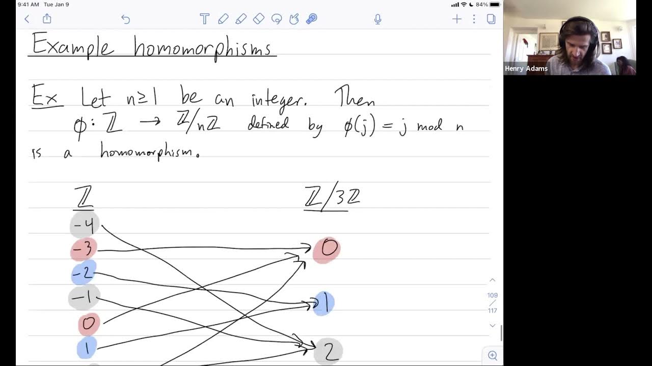 Abstract Algebra 58: Kernels of homomorphisms - YouTube