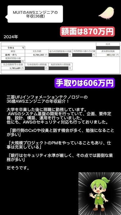 三菱UFJインフォメーションテクノロジー（MUIT)のAWSエンジニアの年収！ #年収 #chatgpt #エンジニア #コンサル #コンサルタント #IT - YouTube