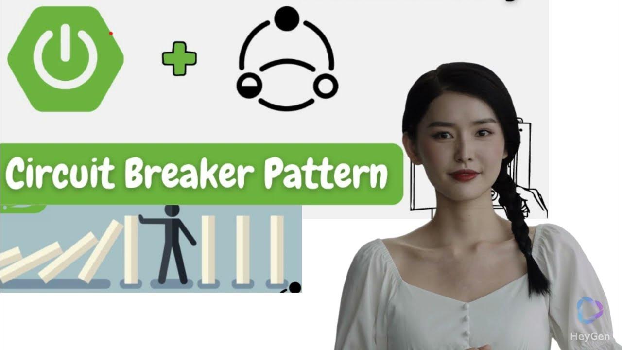 Circuit Breaker Pattern in Microservices | Java Microservices Interview Question - YouTube