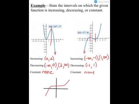 College Algebra 2.2 - More on Functions and Their Graphs - YouTube