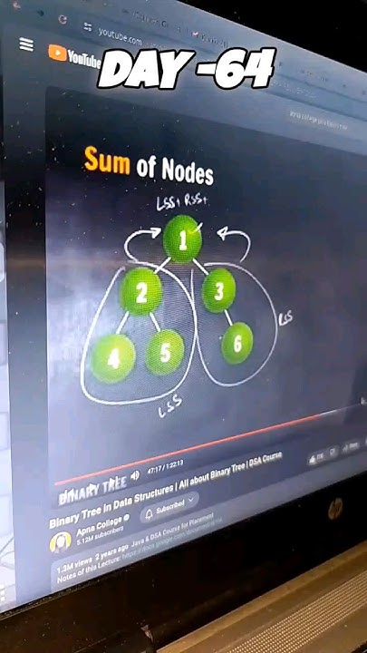 Day 64/75 ll #codingchallenge #75hardchallenge #dsa #java #ytshorts - YouTube
