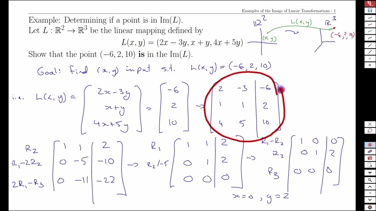 Week 8-5 Examples of the Image of Linear Transformations - YouTube