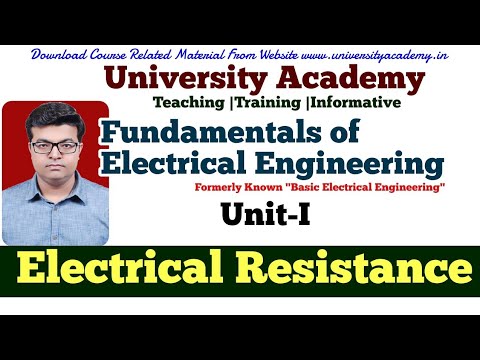 FEE5: Electrical Resistance - Definition, Unit, Formula, Measurement ...