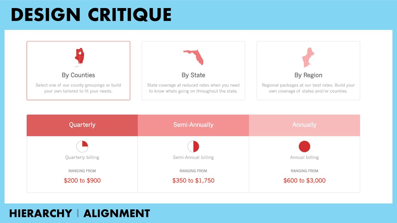 How to Fix Hierarchy and Alignment Problems | Design Critique - YouTube