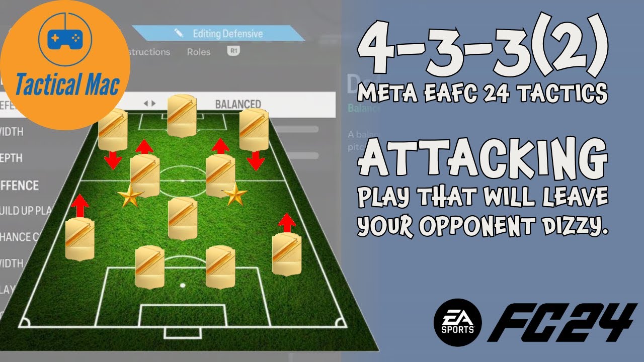 EAFC 24 Meta 433(2) - Brilliant attacking play. - YouTube
