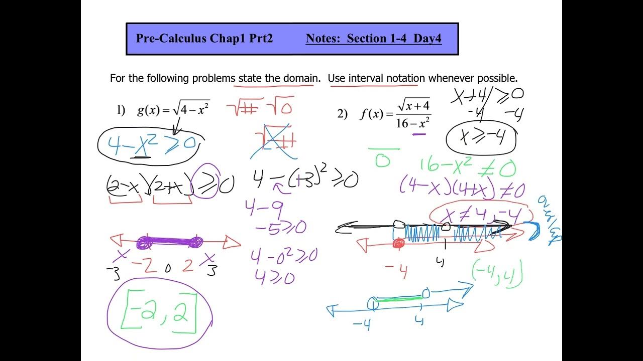 Domain of a function - part 2 - YouTube