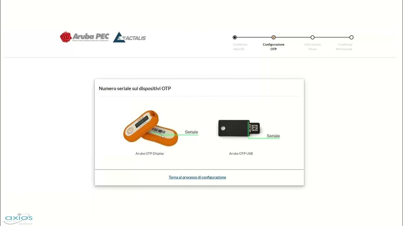 Axios Italia - Procedura per richiesta e attivazione firma digitale ...