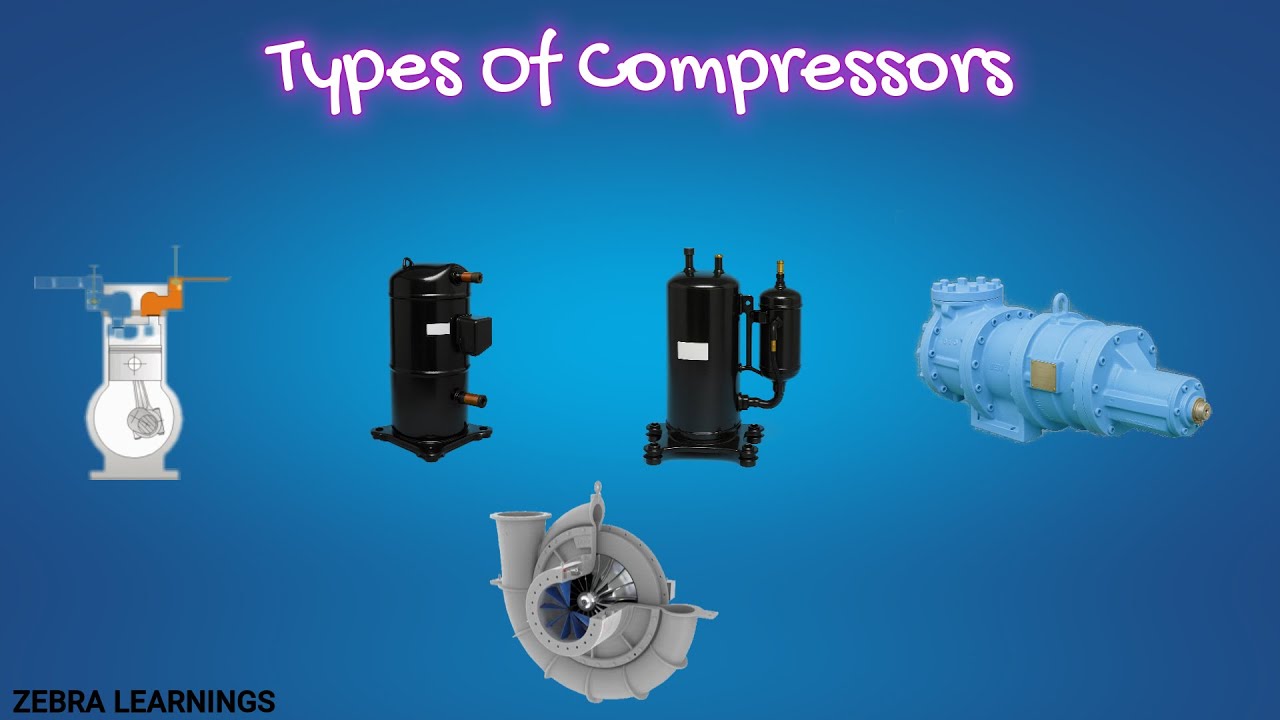 Types of HVAC Compressors Explained | HVAC Basics with Zebra Learnings ...