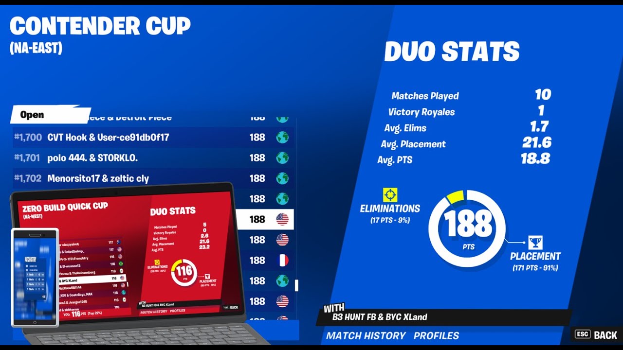 My New Duo! - YouTube
