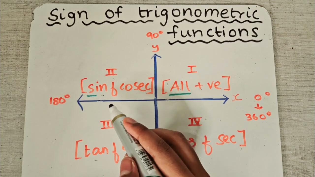 Easy trick to remember Signs of Trigonometric Functions | Trigonometry class 10 | Maths - YouTube