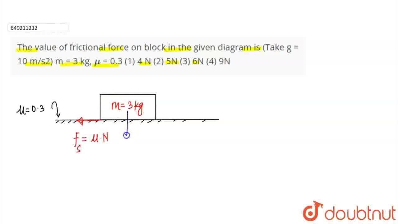 The value of frictional force on block in the given diagram is (Take g = 10 m/s2) m = 3 kg, mu ...