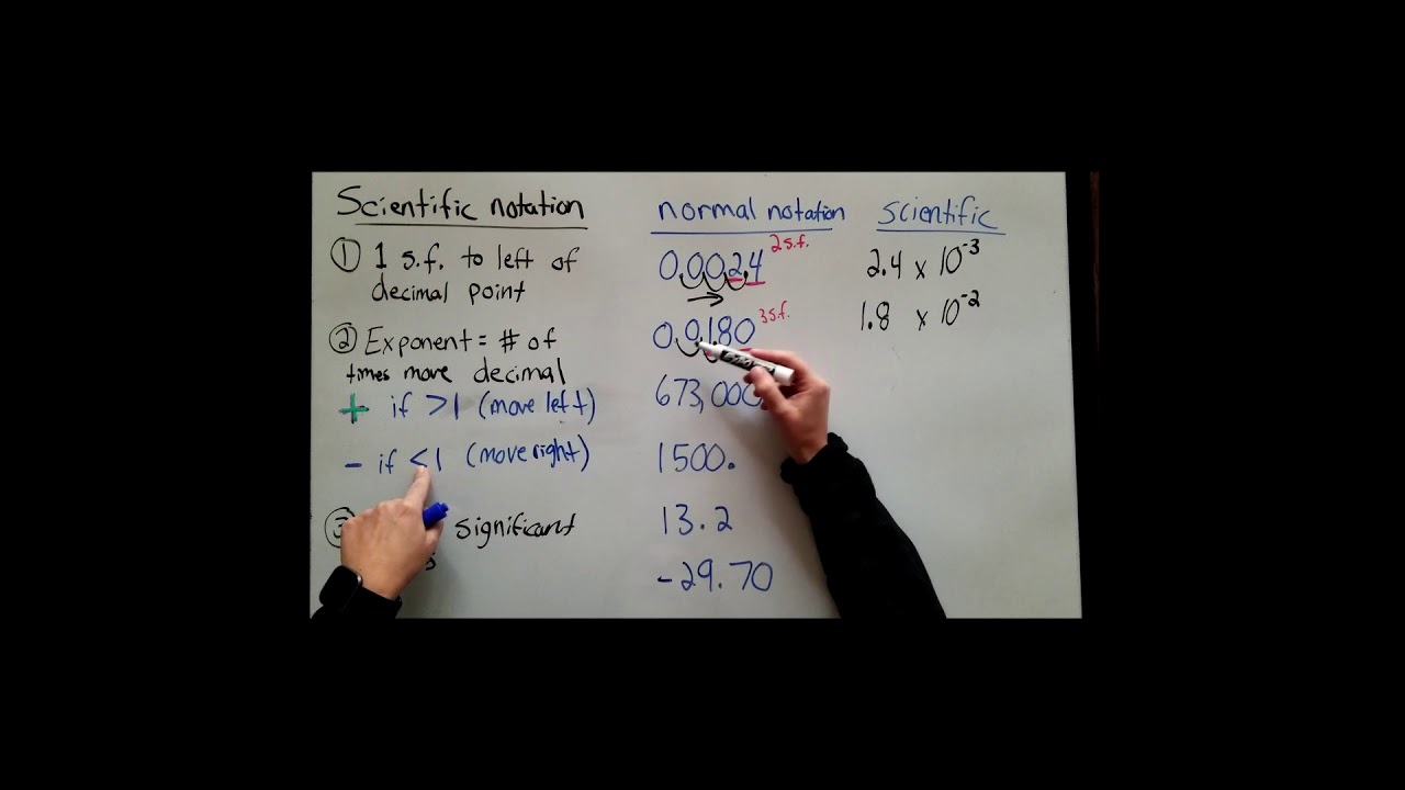 Quern PHYS 1300 CHEM 1303 Scientific Notation normal Notation Steps And Quern PHYS 1300 CHEM 1303 Scientific Notation normal Notation Steps And
