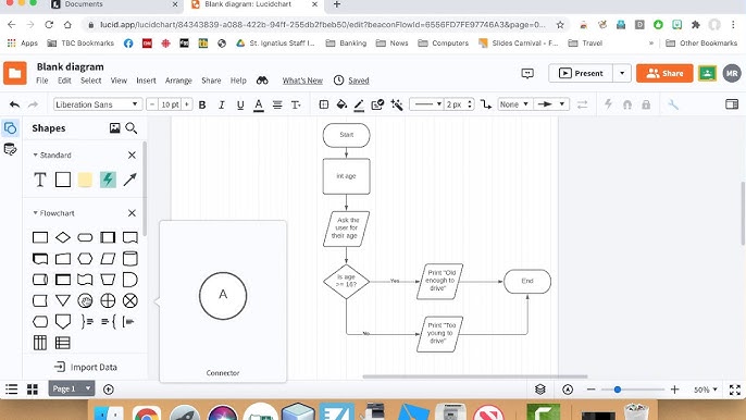 Flowchart Symbols With Meanings Complete Tutorial EdrawMax, 48% OFF