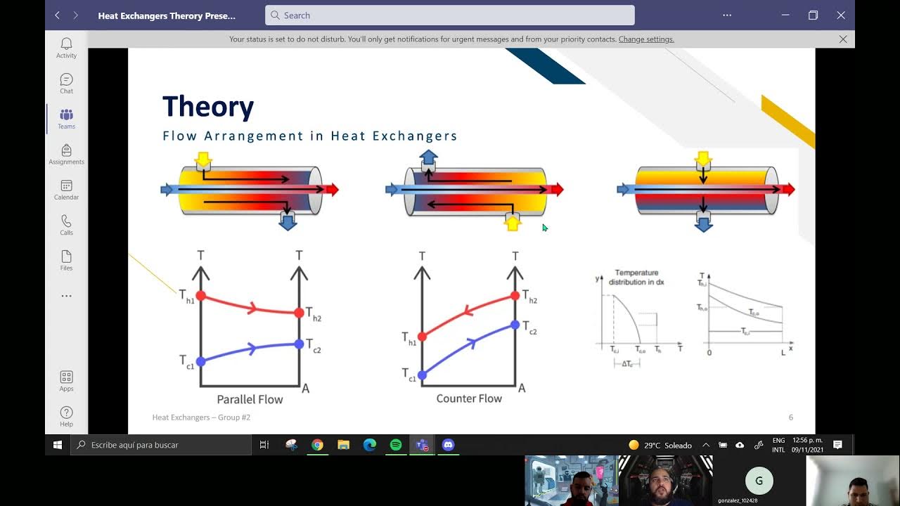 ME 4111 - Thermal Engineering Lab / Heat Exchenger #3 Theory - YouTube