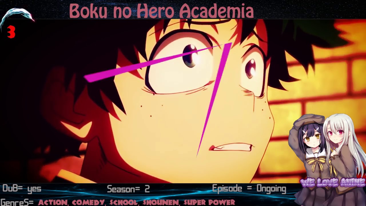 Top 10 Best Zero To Hero Anime List - YouTube