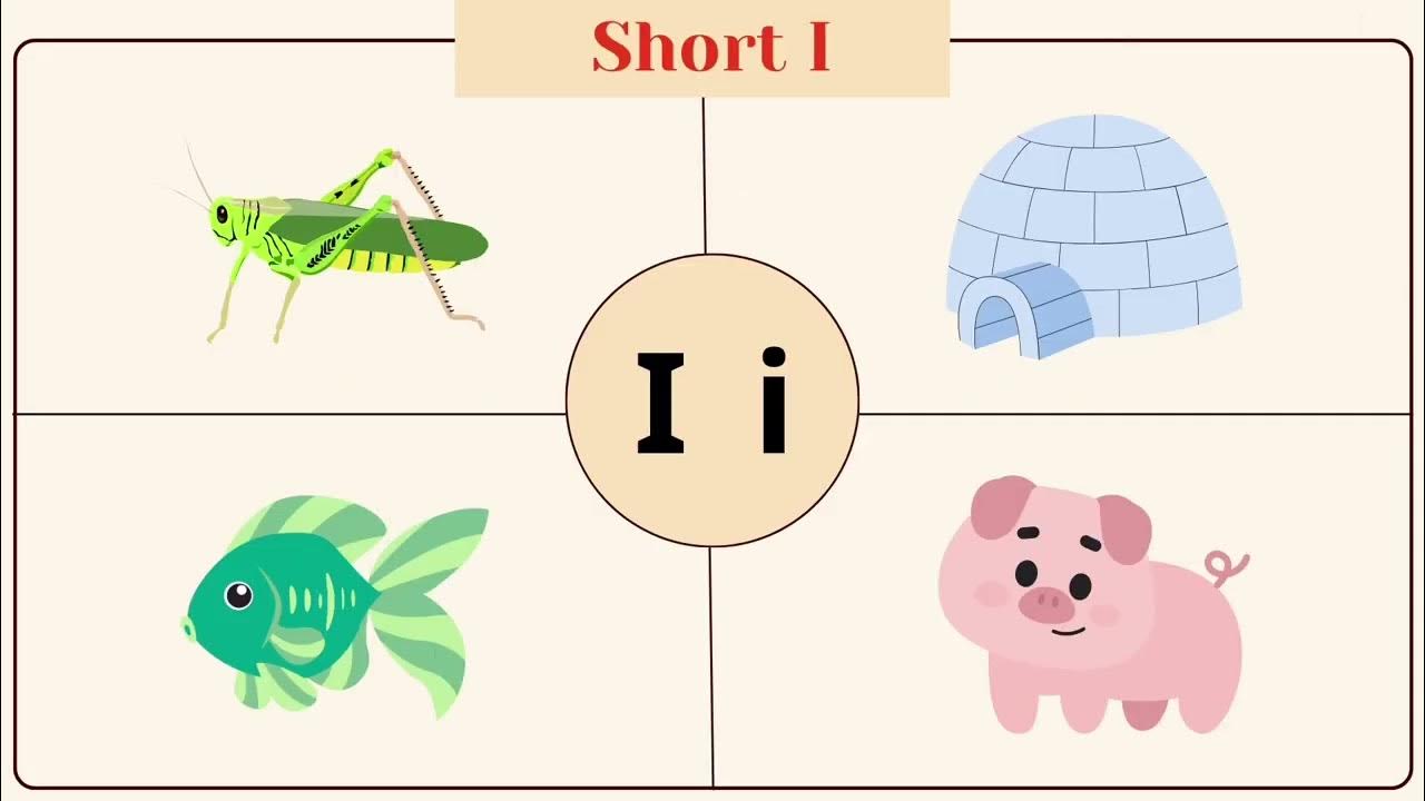 PHONICS: Letter I (Short I) - YouTube