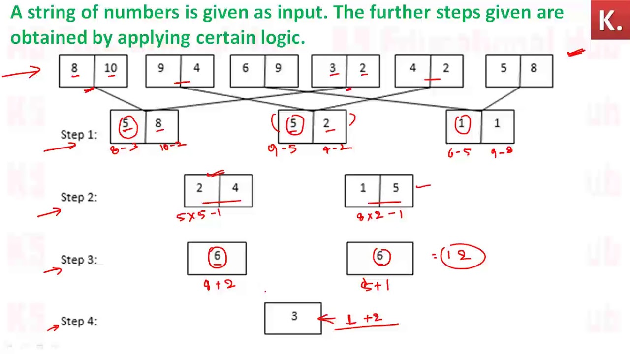 New Pattern Reasoning Questions INPUT OUTPUT for SBI PO 2019 SET 9 - YouTube