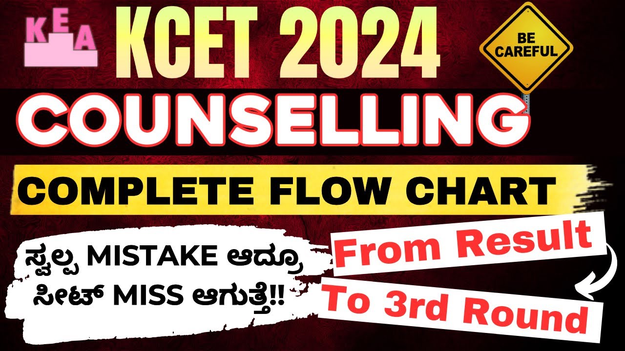 KCET 2024 : COMPLETE ROADMAP FROM RESUL TO THIRD ROUND | KEA BOARD ...