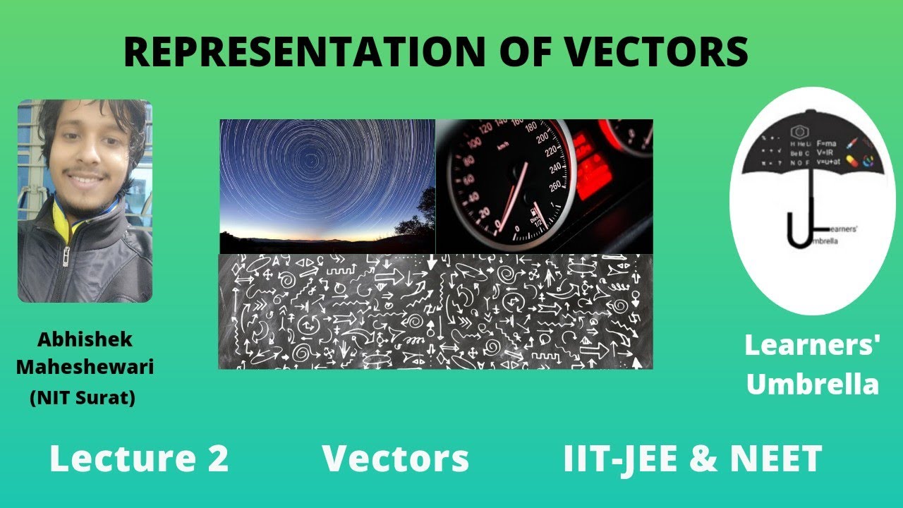 Representation of Vectors | Vectors for IIT-JEE and NEET | By Abhishek ...